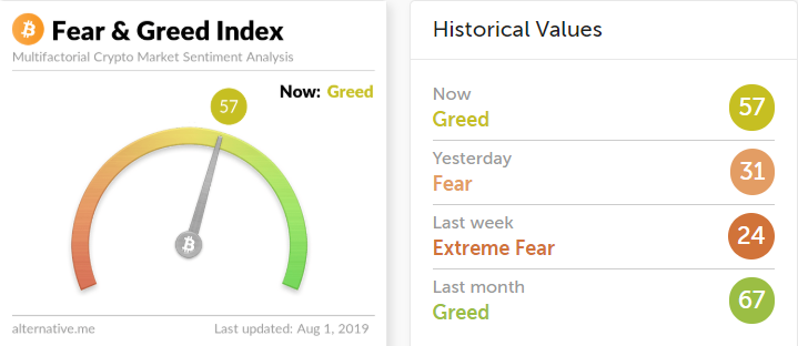 MiningStore’s Weekly Rundown #6 | https://miningstore.com.au/